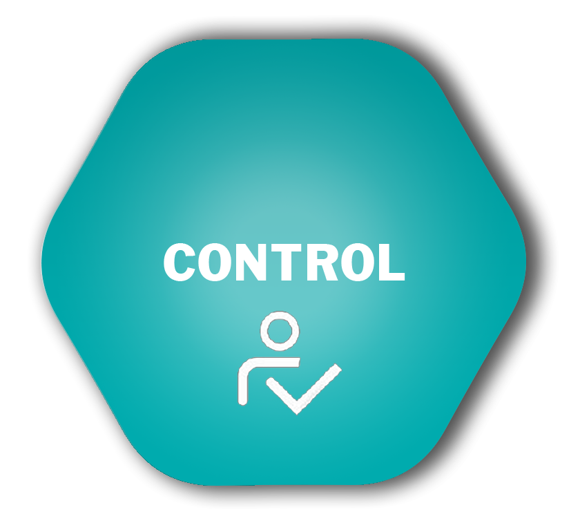 Dimensionen der Führung